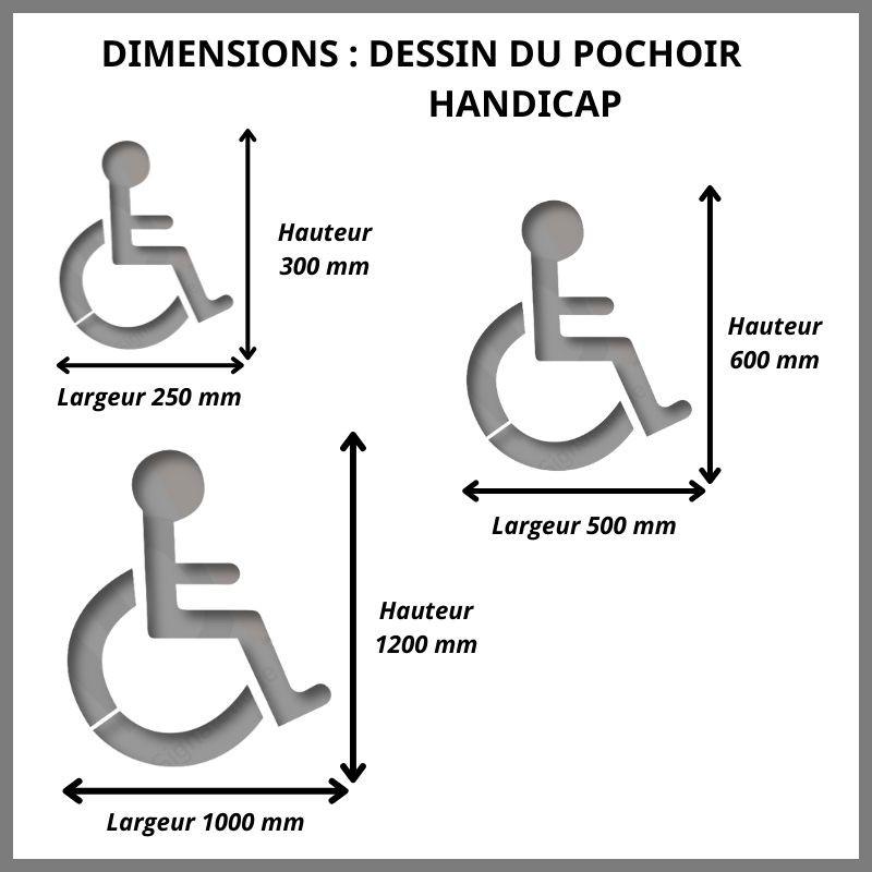 Pochoir place handicapé - Parkimat