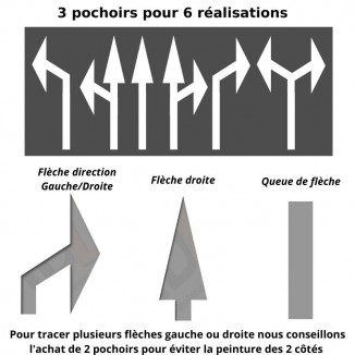 Pochoir flèche marquage au sol - Parkimat